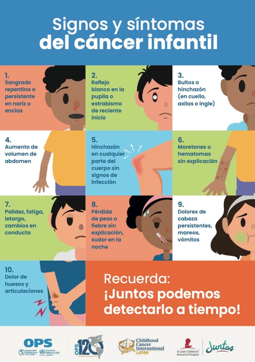 Más concienciación para prevenir el cáncer infantil en Latinoamérica ...